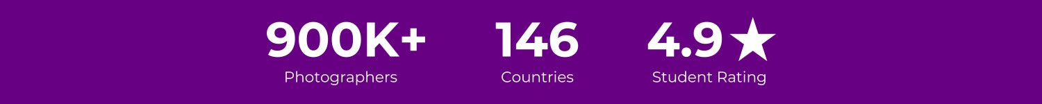 Photography Academy: Transform Your Photos with a Proven 4-Step System